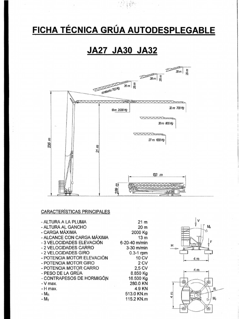JA27 JA30 y JA32 Ficha Técnica | PDF