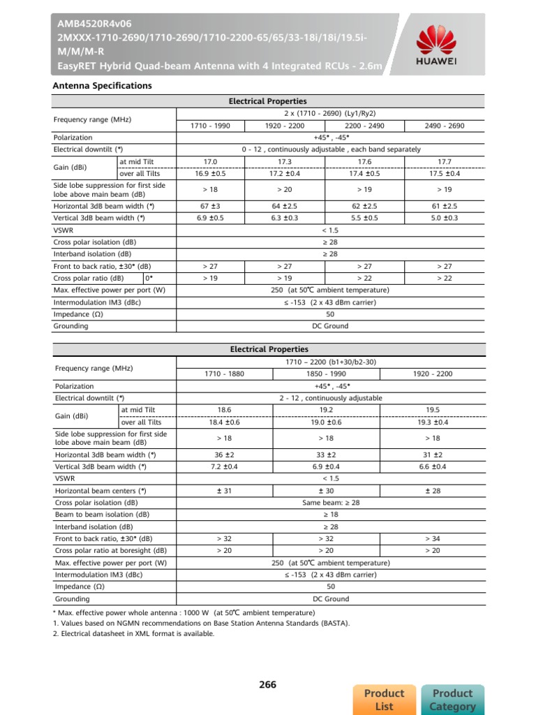 Antenna Specifications | PDF | Decibel | Antenna (Radio)