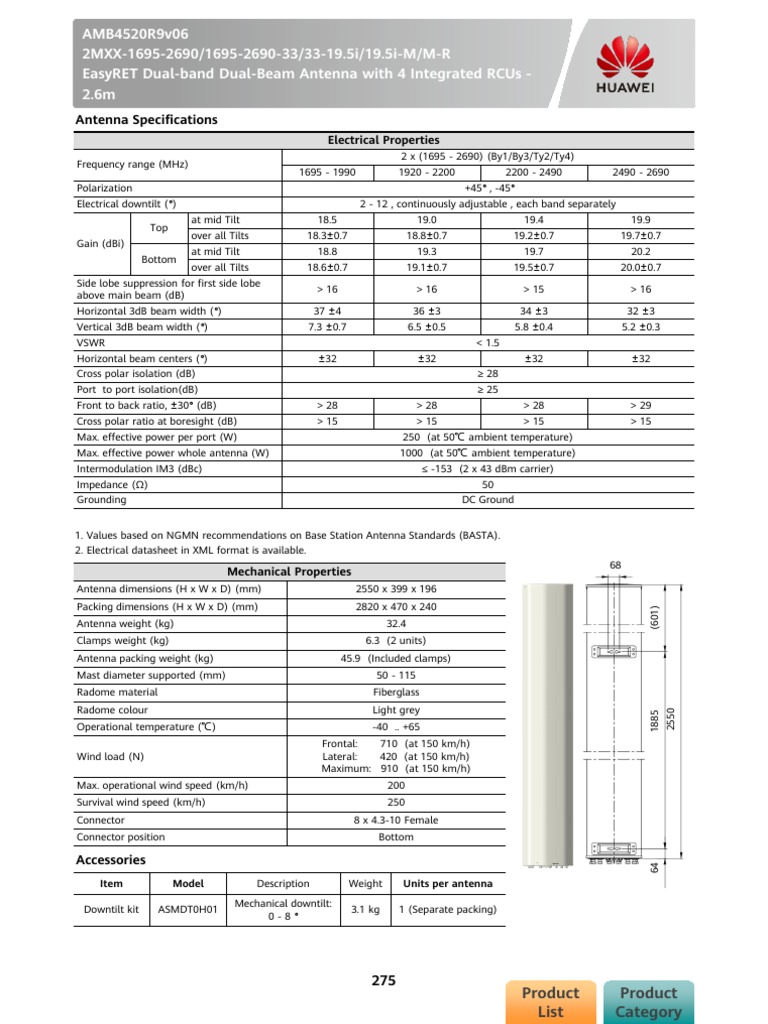 Antenna Specifications | PDF | Antenna (Radio) | Information And ...