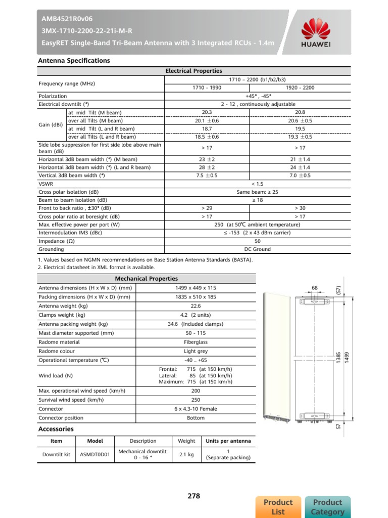 Antenna Specifications | Download Free PDF | Decibel | Telecommunications