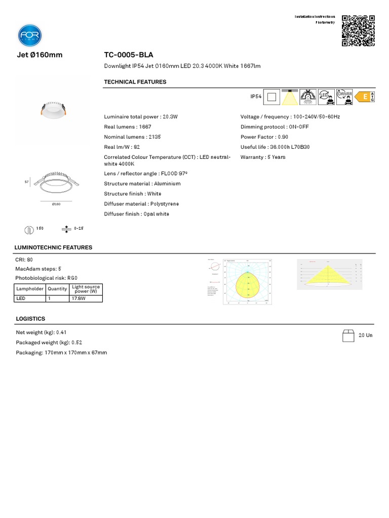 Jet Ø160mm LED Downlight Guide | PDF | Technology & Engineering