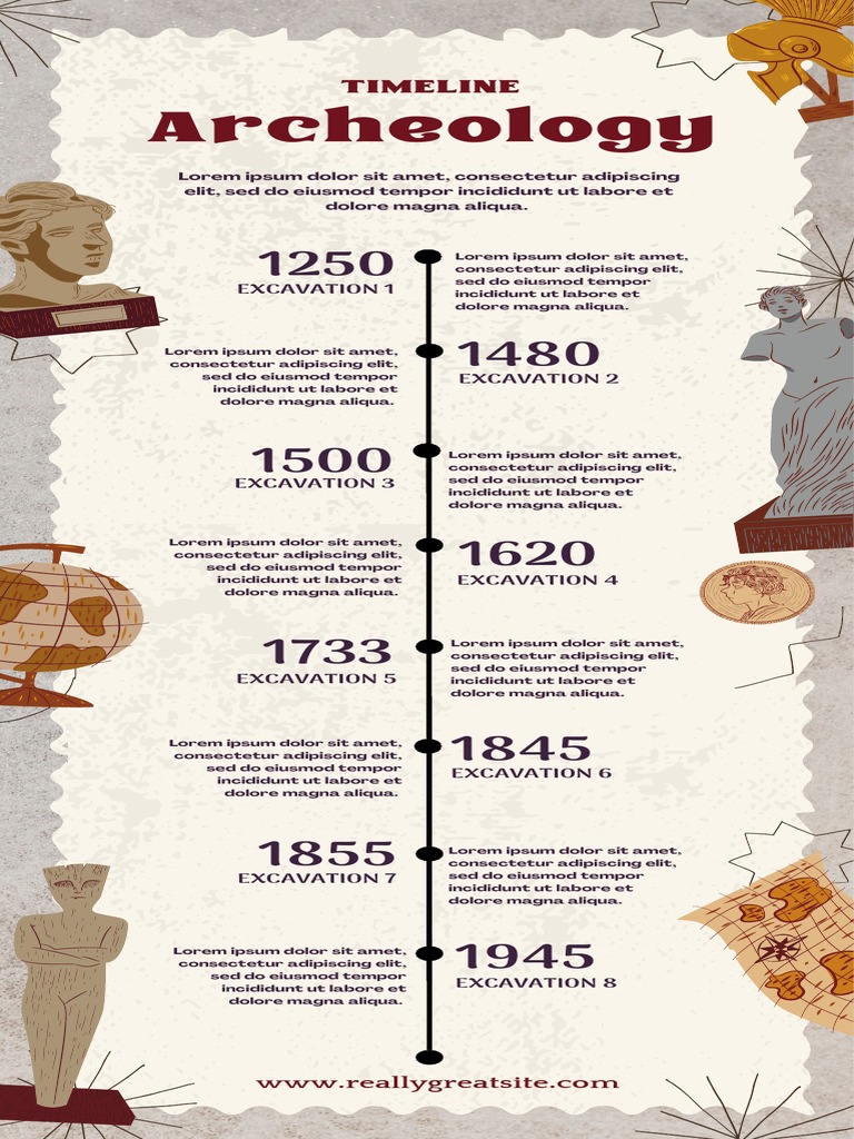 Grey and Beige Vintage Timeline History Archeology Infographic | PDF