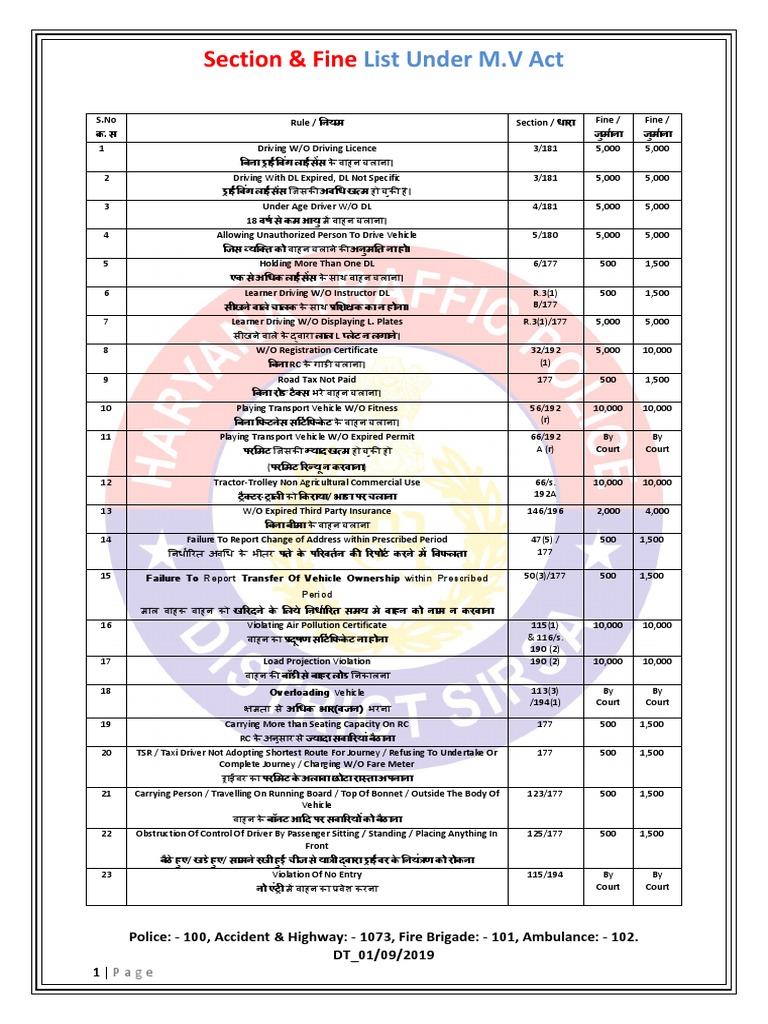 Section & Fine List Traffic - SRS New | PDF