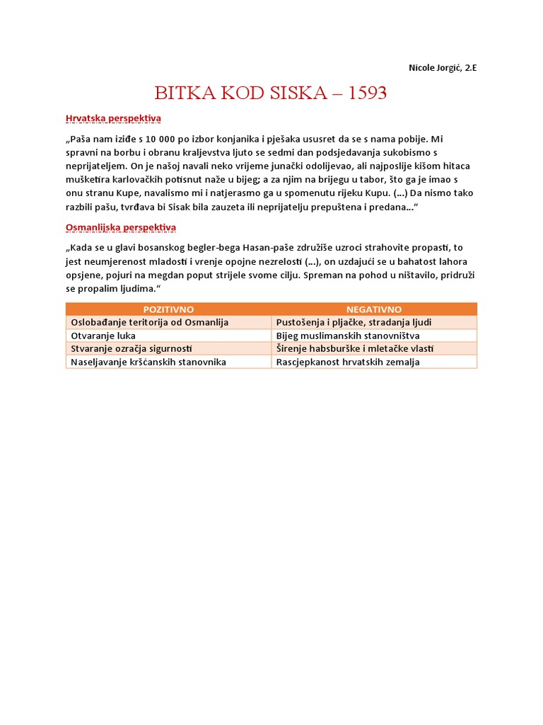 Bitka Kod Siska | PDF