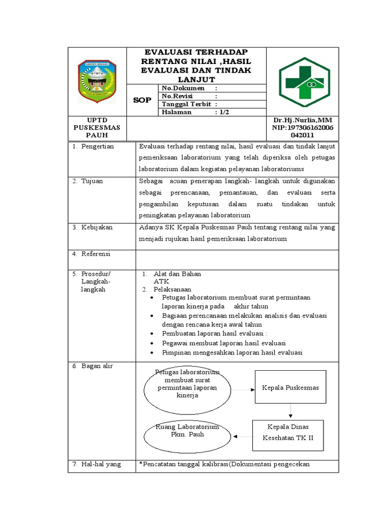 OPTIMIZING LAB EVALUATION | PDF