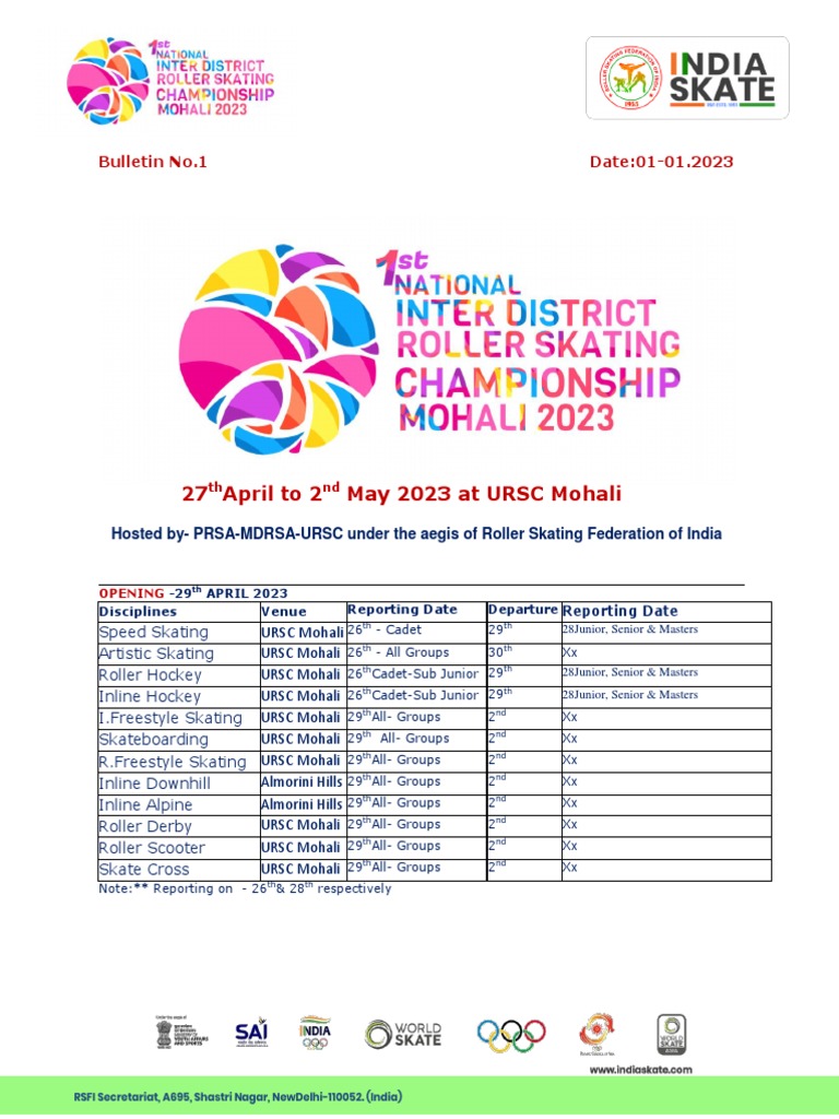 National Roller Skating Championship 2023 | PDF | Roller Skating | Individual Sports