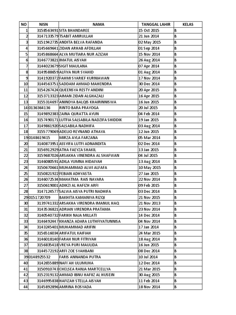 Format Nisn - To School | PDF