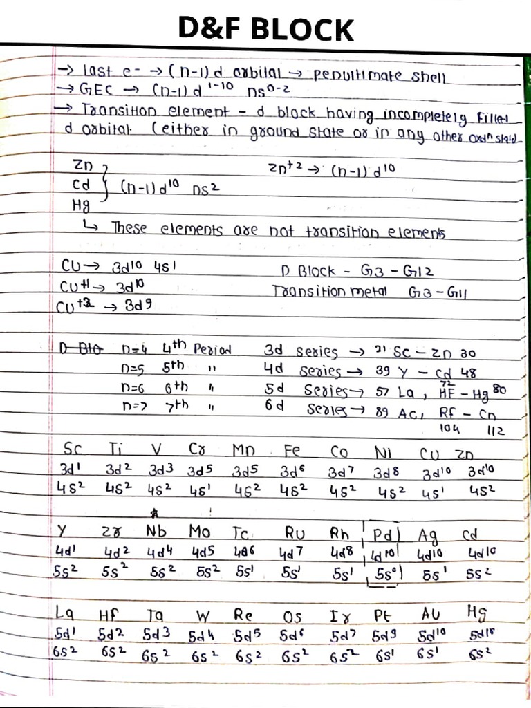 D& F Block | PDF | Lanthanide | Chemical Compounds