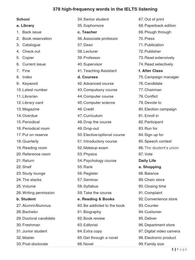 378 Word Ieltss | PDF | Libraries | Landlord