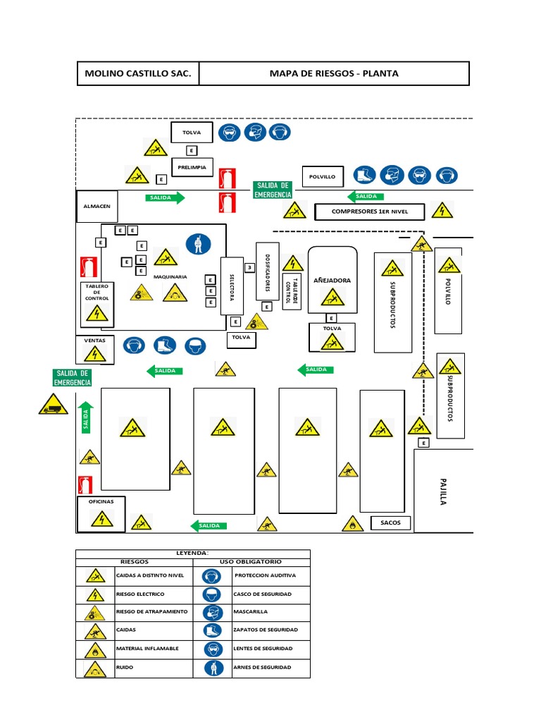 Mapa de Riesgo | PDF