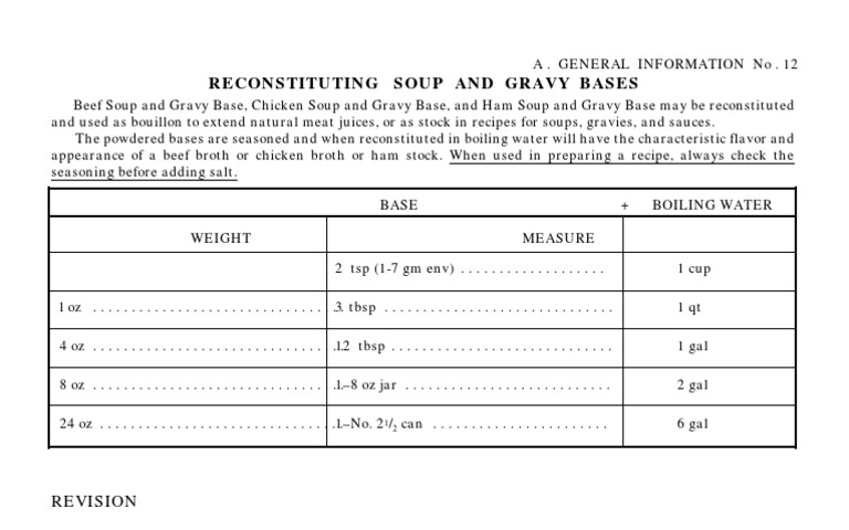 Reconstituting Soup and Gravy Bases: Revision | PDF