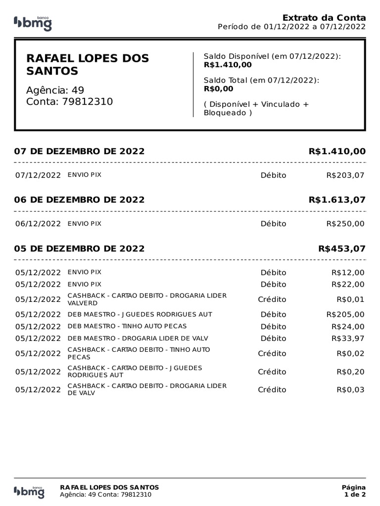 Extrato Consolidado 2022 | PDF