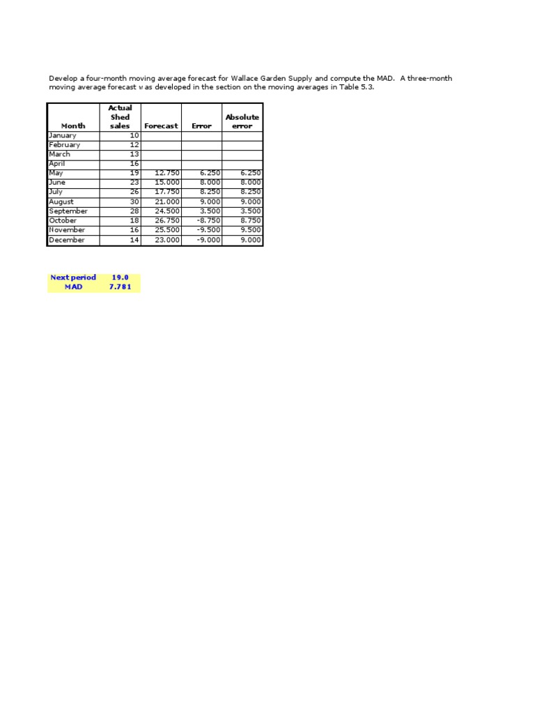 Cha 5 | Download Free PDF | Forecasting | Statistical Theory