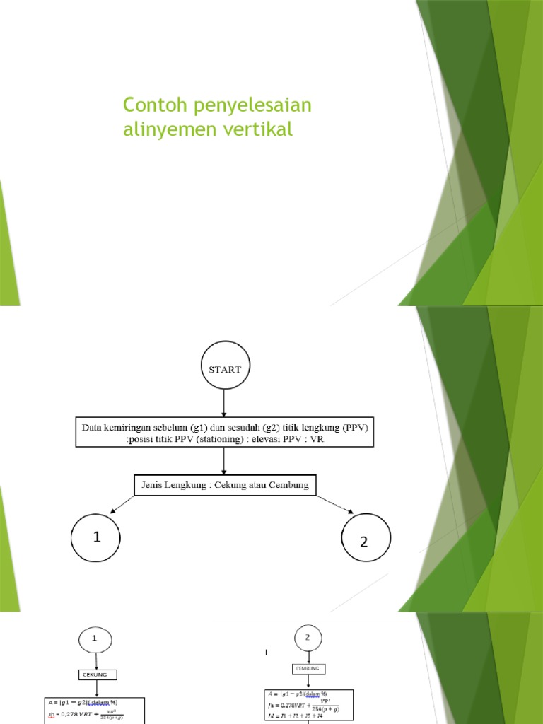 Contoh Perhitungan Alinyemen - Vertikal Ok 1 C Daring | PDF