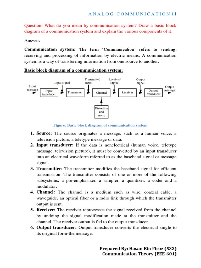 Hasan Bin Firoz Communication Theory | PDF | Frequency Modulation | Modulation