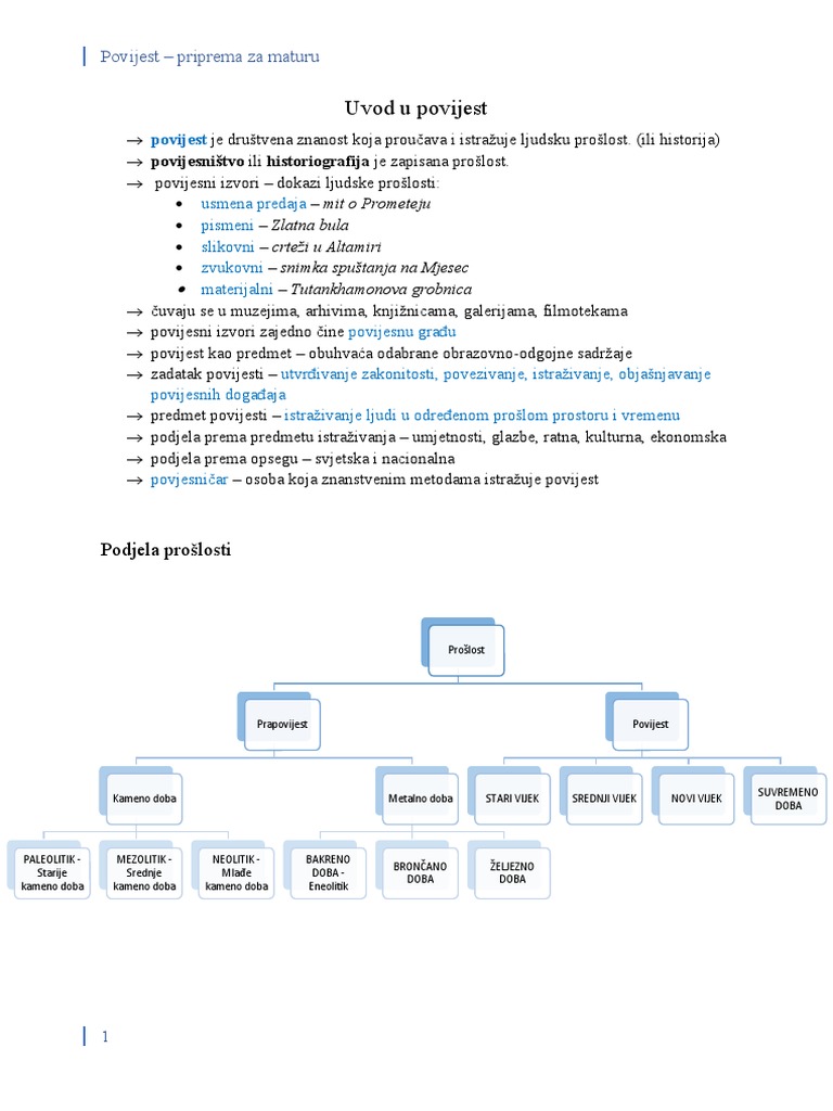 Uvod U Povijest | PDF