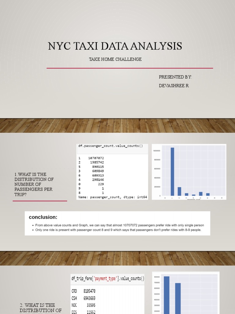 Nyc Taxi Data Analysis Pdf 
