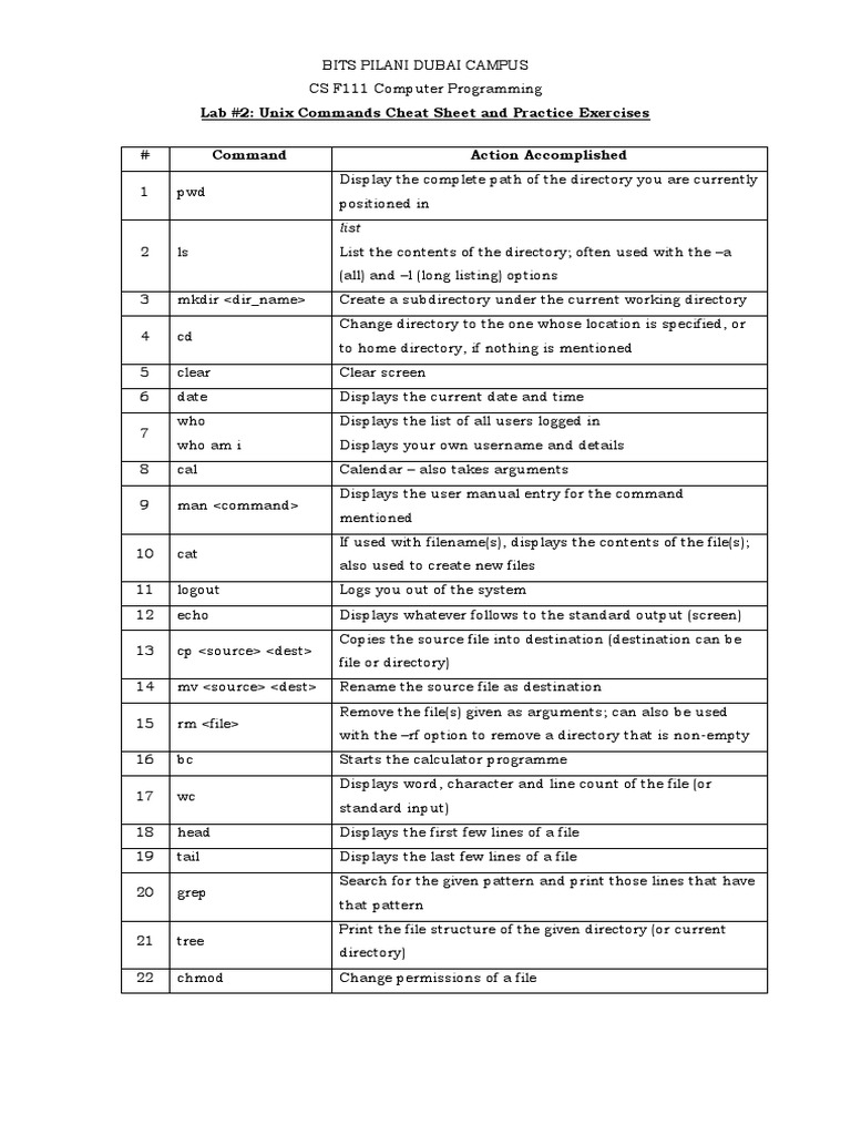 Linux Commands Dubai Pdf Computer File Directory Computing 9238