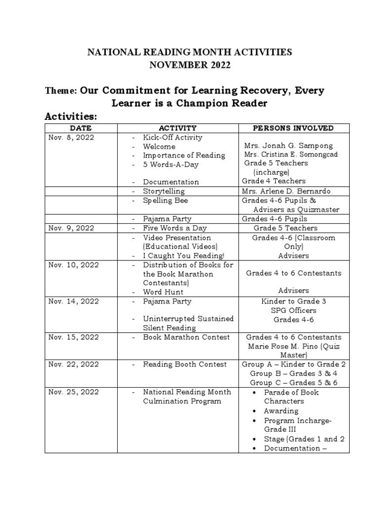 National Reading Month Activities | PDF | Learning | Behavior Modification