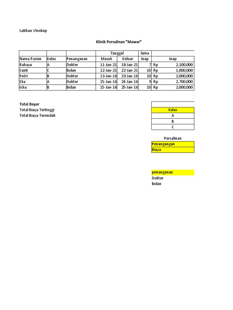 Class 2 (Aplikom) | PDF