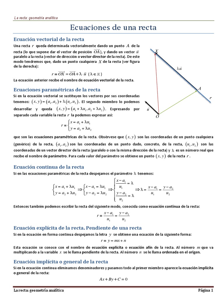 Ecuaciones de La Recta e Incidencia | PDF | Línea (geometría) | Ecuaciones