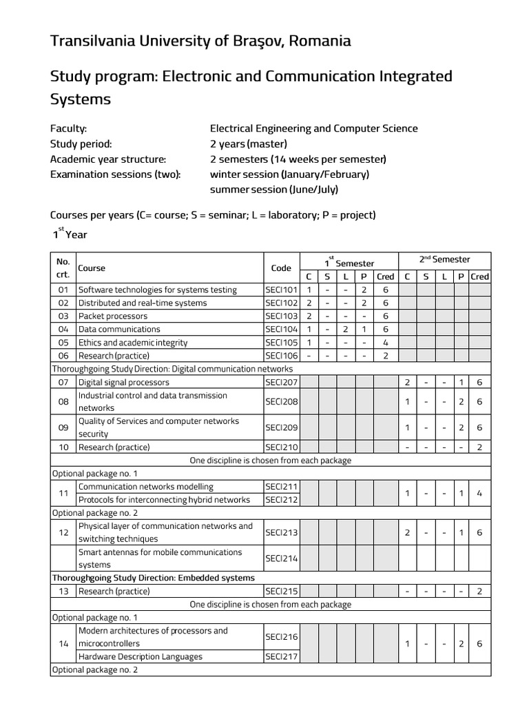 IESC Master SECI 2021-2022 | PDF