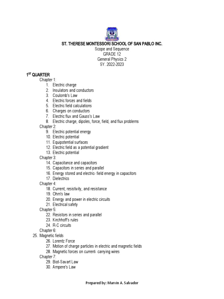 Grade 12 Physics Curriculum Overview | PDF | Electric Field | Magnetic Field