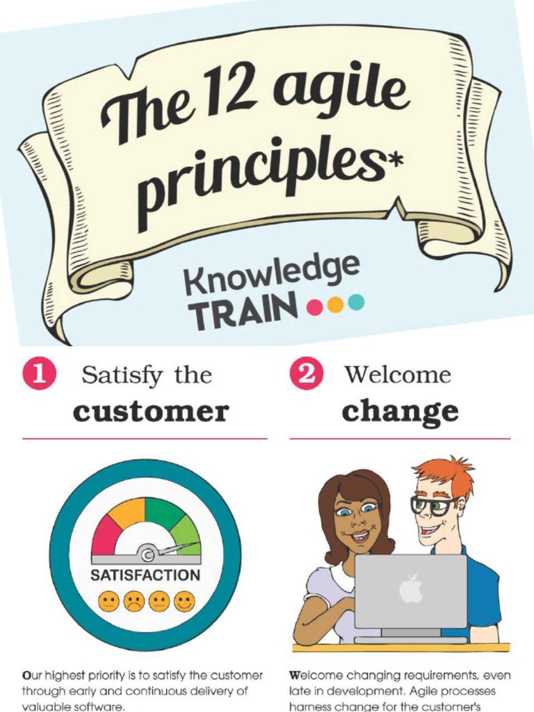 The 12 Agile Principles 1667843792 Pdf Agile Software Development