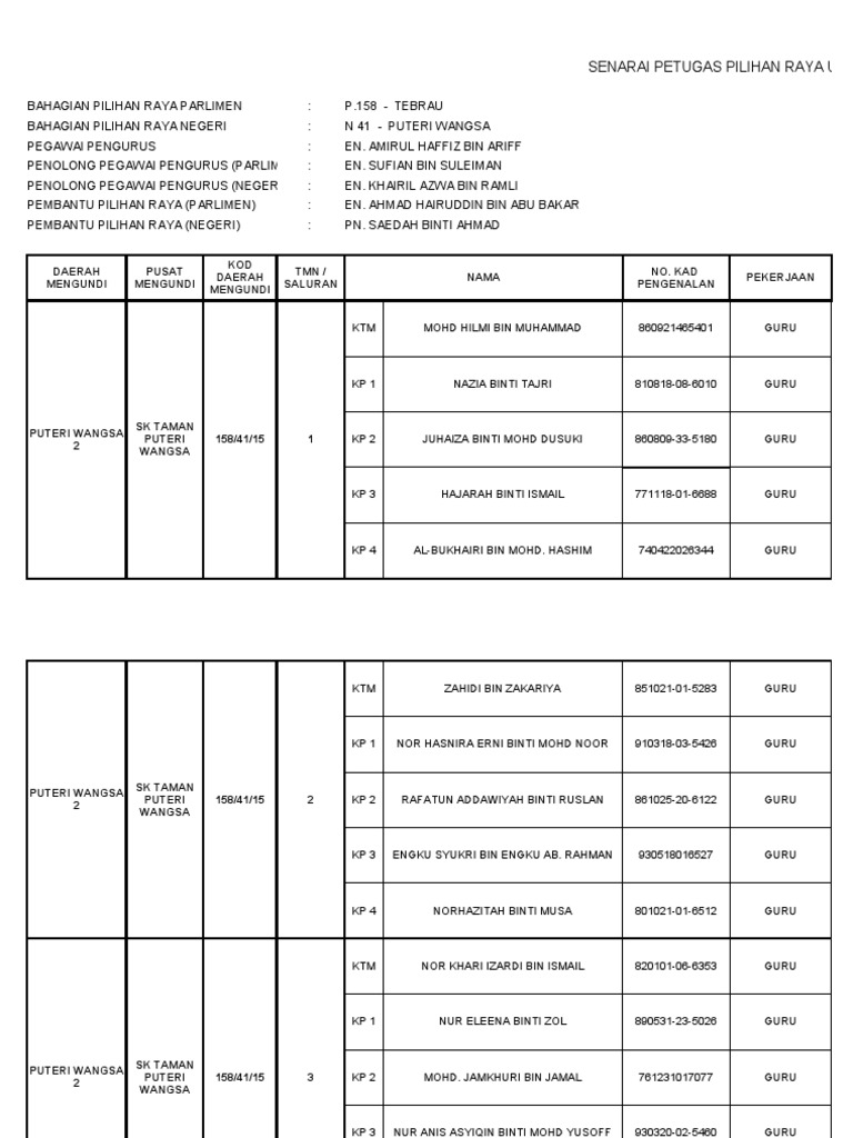 15-Sk Taman Puteri Wangsa 21-9-2022 | PDF