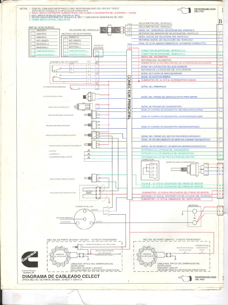 Diagrama de Cableado Celect | PDF