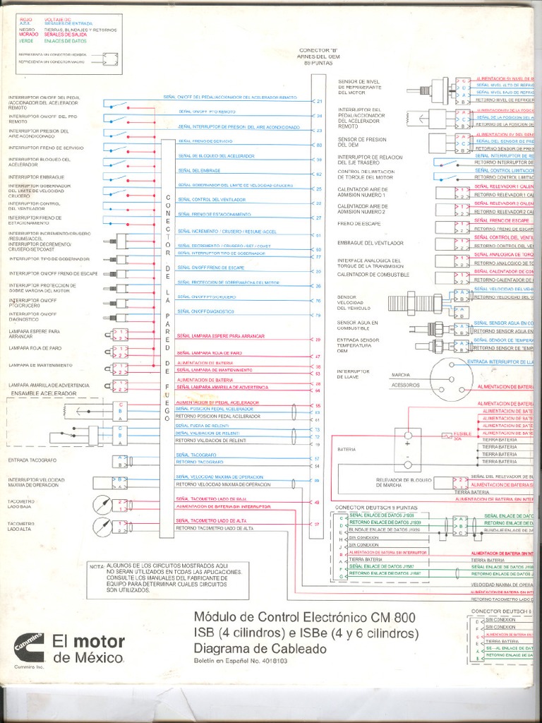 Modulo Control Electronico CM 800 | PDF
