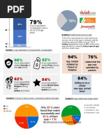 Cloudpath ONBOARDING SOP Windows | PDF | User (Computing) | Computing