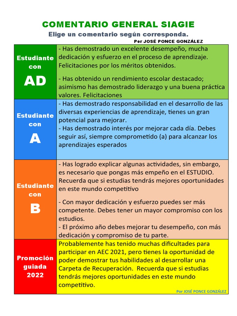 Descripciones de Inglés SIAGIE | PDF