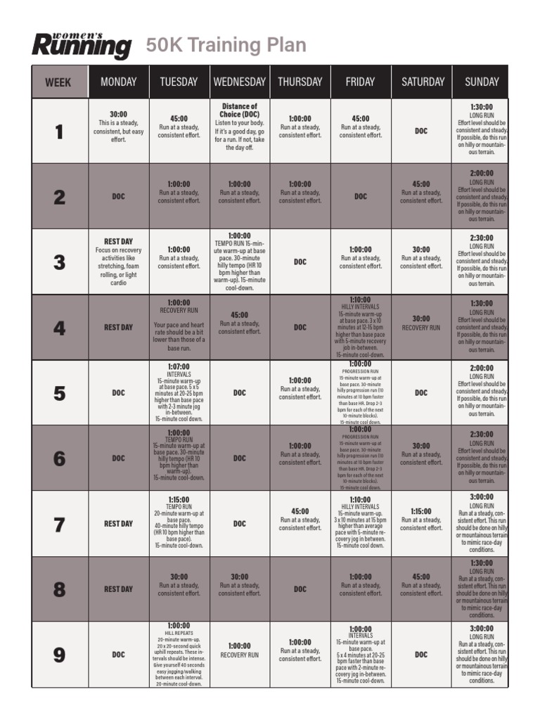 50K Training Plan | PDF | Heart Rate | Tempo
