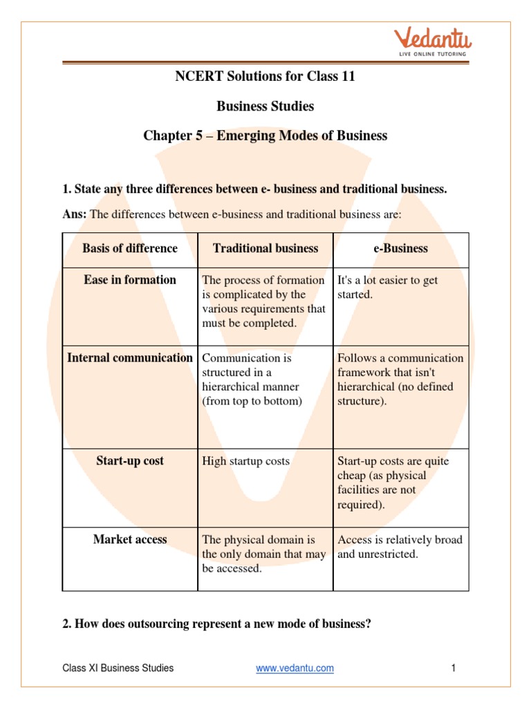 Class 11 Business Studies - Chapter 5 | PDF | Electronic Business ...