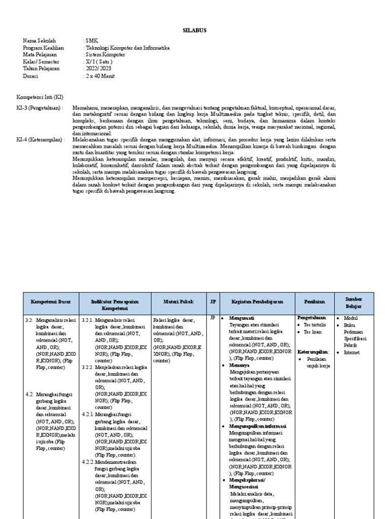 Silabus Sistem Komputer SMK Kelas X | PDF