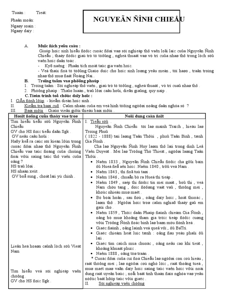 Nguyen Dinh Chieu | PDF