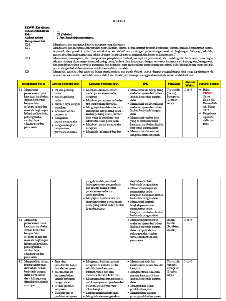 Silabus 7 Kolom | PDF | Karier & Perkembangan