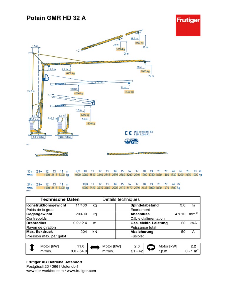 Potain GMR HD 32 A | PDF