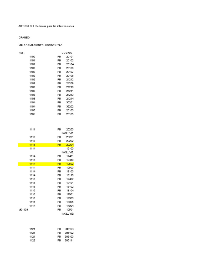 Manual Iss 2001 en Excel | PDF | Medicina CLINICA | Especialidades ...