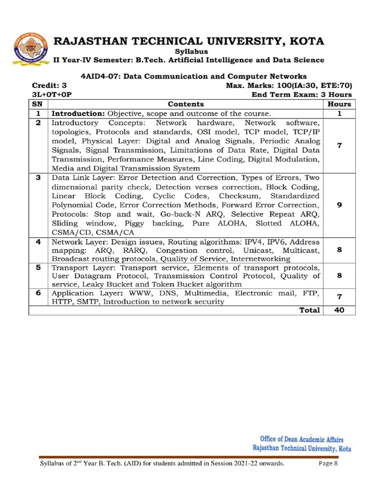 DCCN 4TH Sem NK | PDF