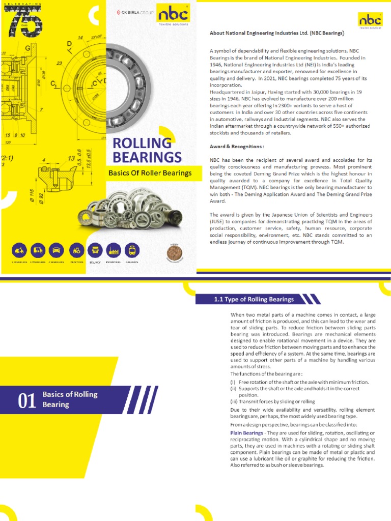 Basics of Roller Bearings | PDF