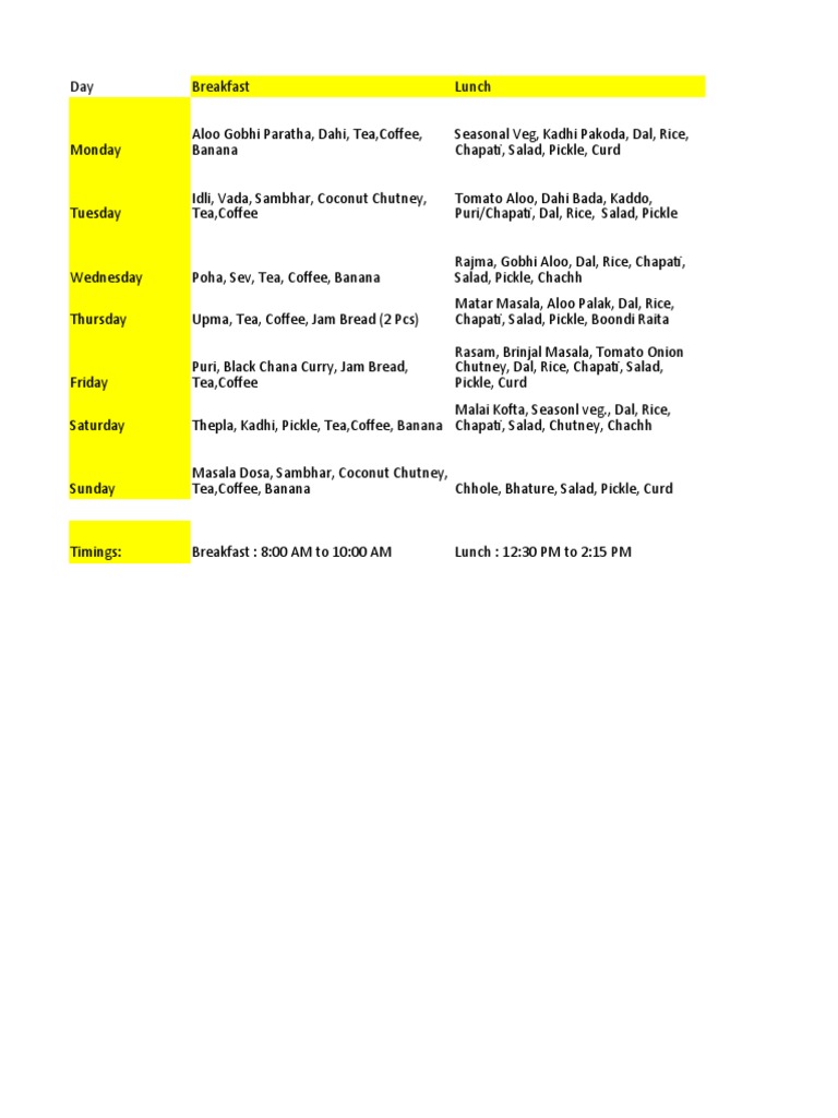 New Menu-1 | PDF | Chutney | Regional & Ethnic Food