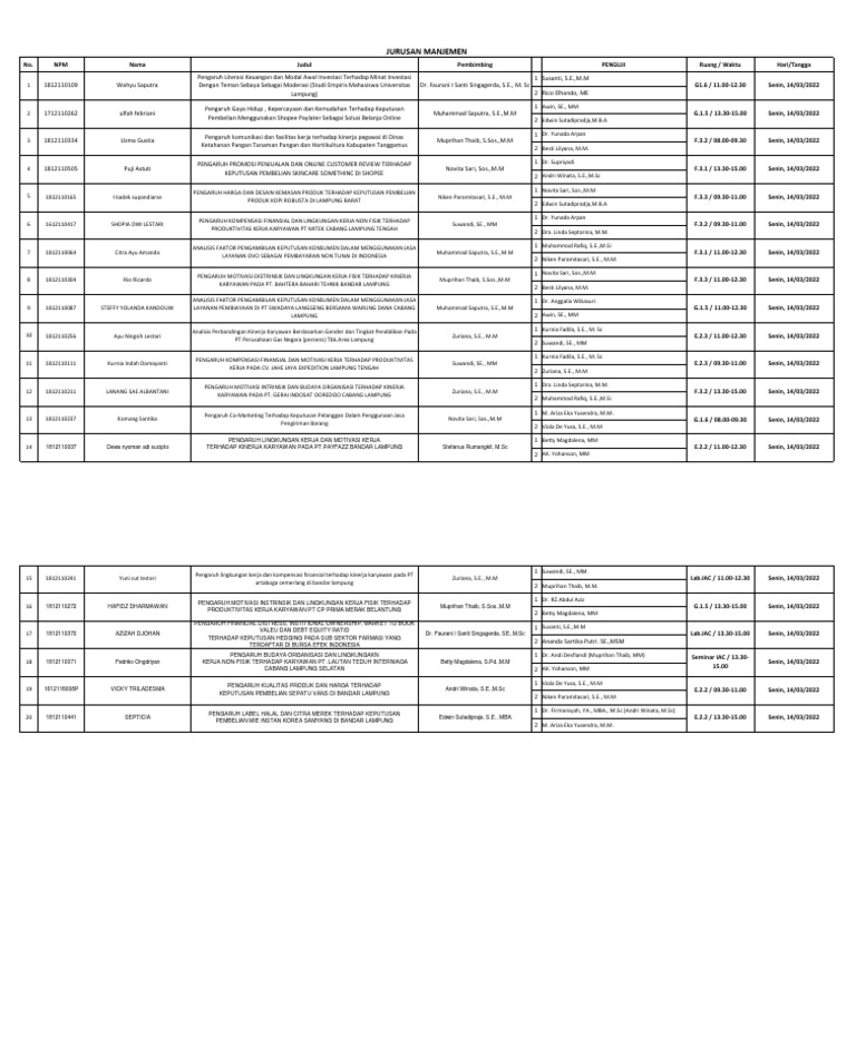 SIDANG SKRIPSI PERIODE 2 Senin 2 | PDF