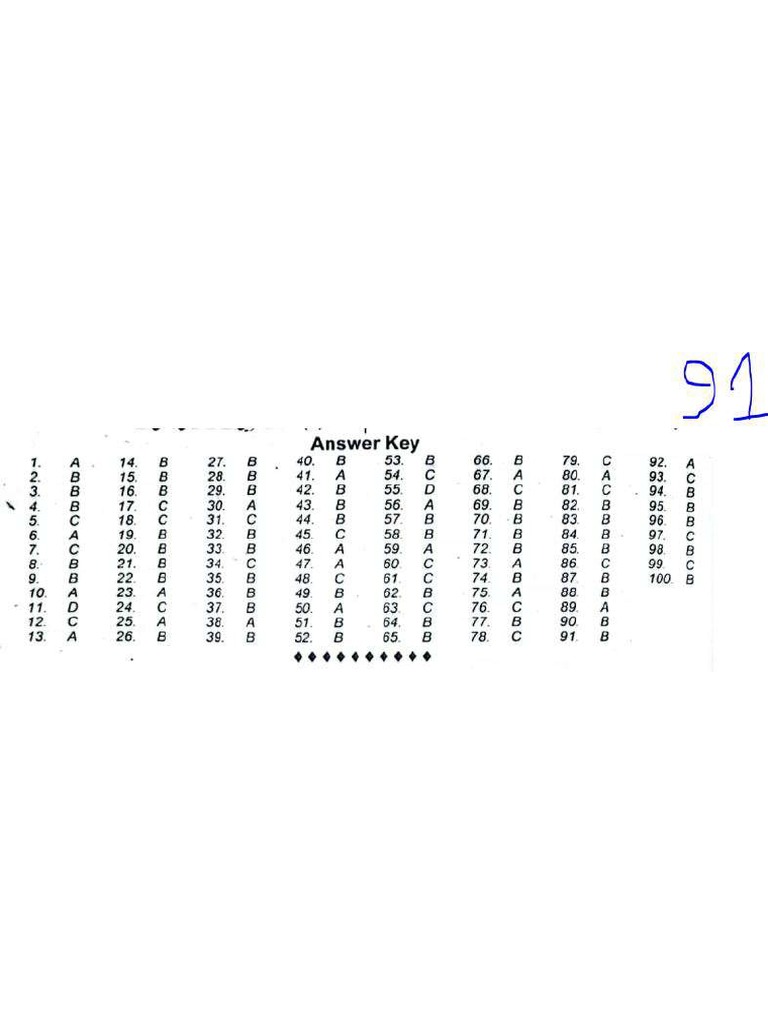 Answer Key 2022 | PDF