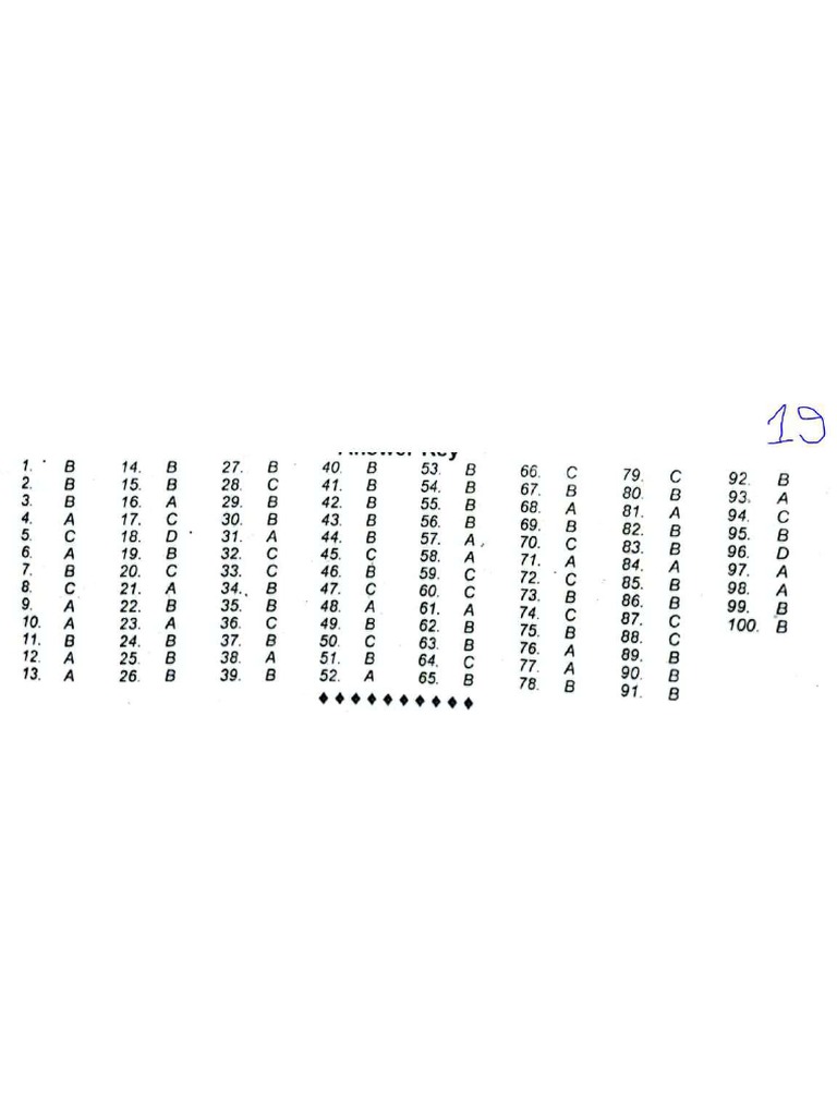 Answer Key 2021 | PDF