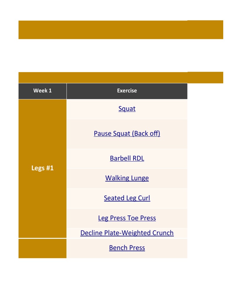 The Ultimate Push Pull Legs System - 4x | PDF | Limbs (Anatomy) | Weight