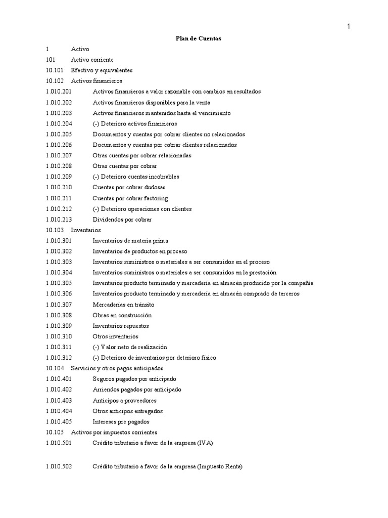 Plan de Cuentas | PDF | Activo fijo | Dividendo