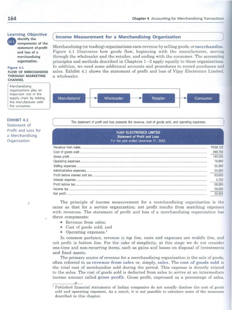 Session 5 | PDF | Repurchase Agreement | Debits And Credits