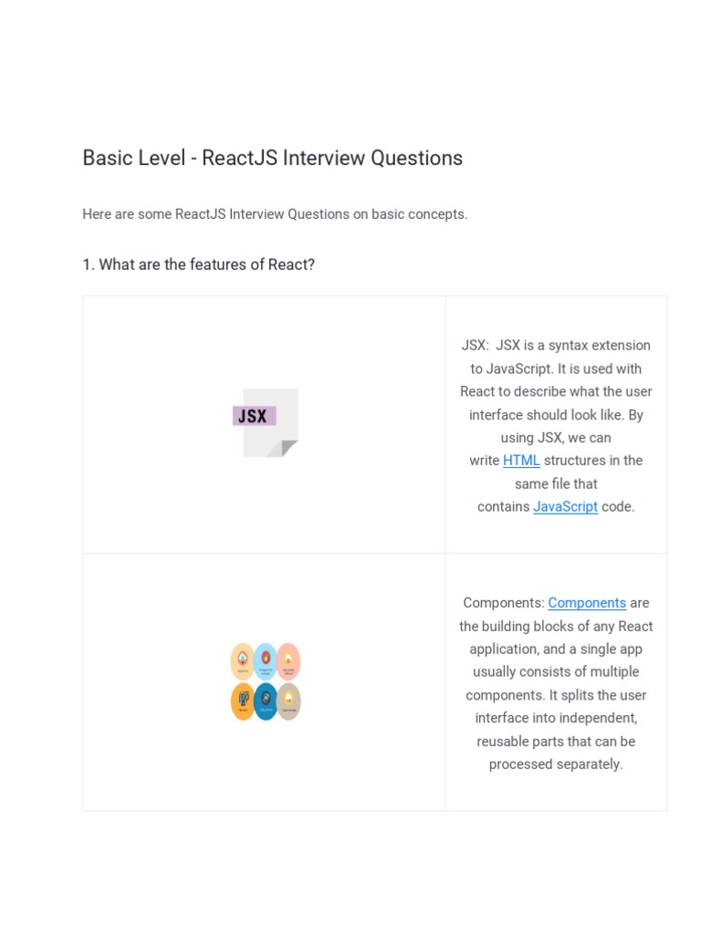 React Js Pdf Document Object Model Java Script